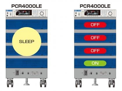 High-performance multifunctional AC Power Supplies PCR-LE/LE2 Series ...