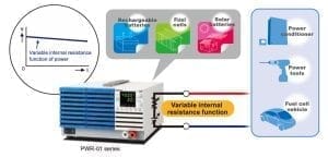 Compact Wide-Range DC Power Supply (CV/CC) - PWR-01 Series | KIKUSUI ...