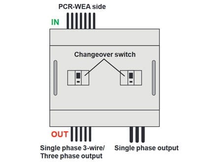 OT01-PCR-WE | KIKUSUI ELECTRONICS CORP.