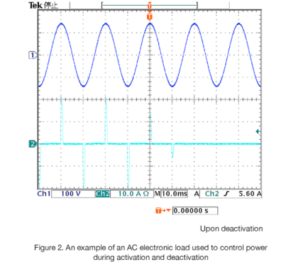 Operating AC Power Supplies in Constant Current Mode - KIKUSUI ...