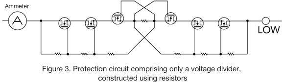 Dielectric Voltage-Withstand (Hipot) Testing and Insulation Resistance ...